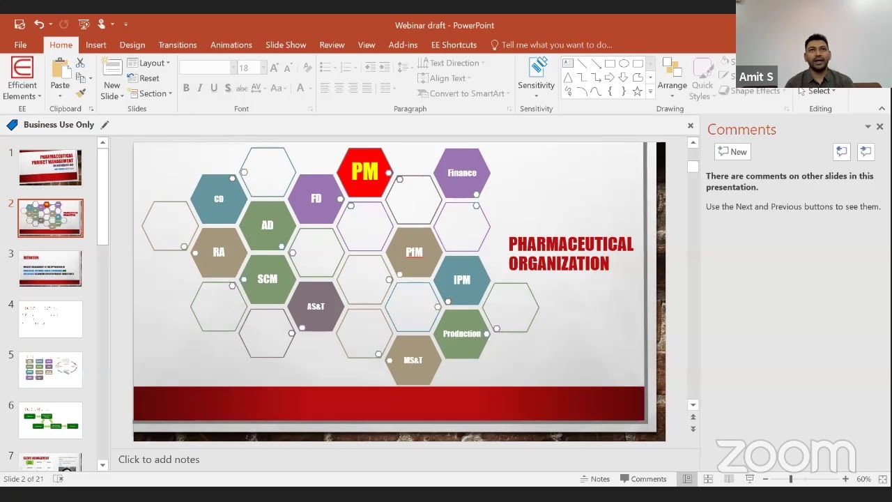 Pharma Project Management - An Introduction - YouTube