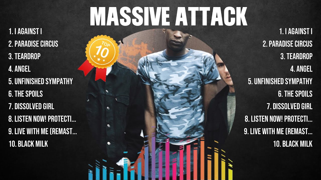 Massive Attack Greatest Hits Full Album ️ Full Album ️ Top 10 Hits of ...