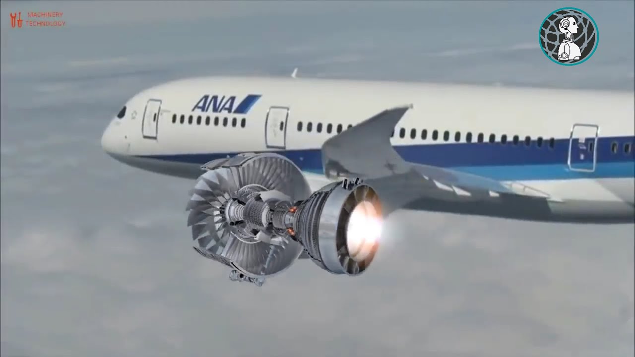 HOW TURBINE ENGINE WORK | INCREDIBLE ADVANCED TECHNOLOGY | AIR TURBINE ...