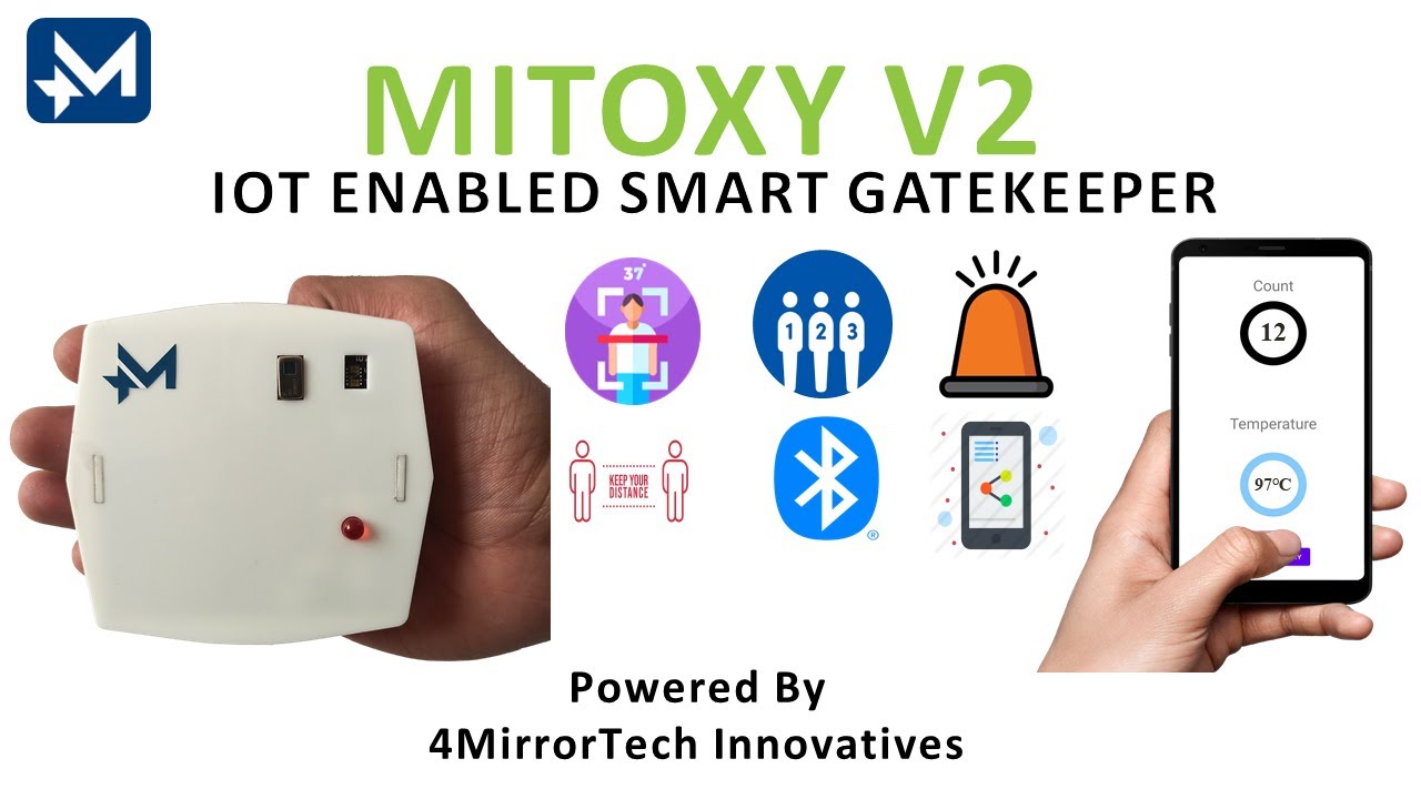 MITOXY V2 Product Demo V2 - YouTube