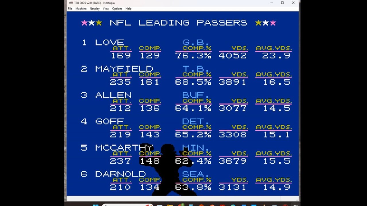 SBlueman's TSB 2025 One Team Man Season Regular Season NFL Leaders And ...