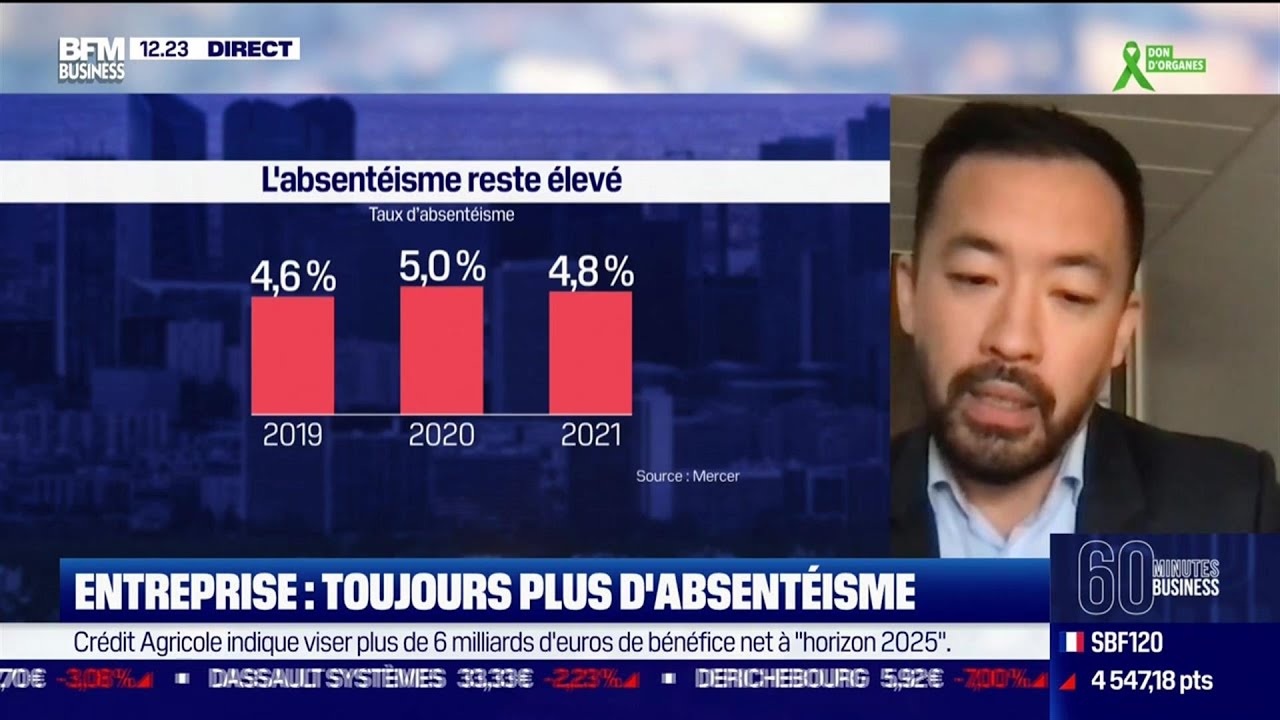 Christophe Nguyen (Empreinte Humaine) : Toujours plus d'absentéisme au ...