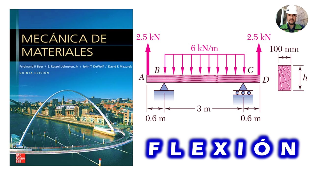 Problema 5.69 Beer Johnston MECÁNICA MATERIALES Problema 5-69 DISEÑE ...
