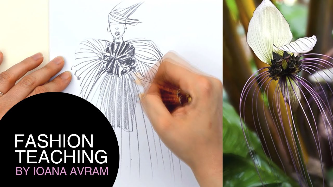 Fashion collection inspiration - YouTube