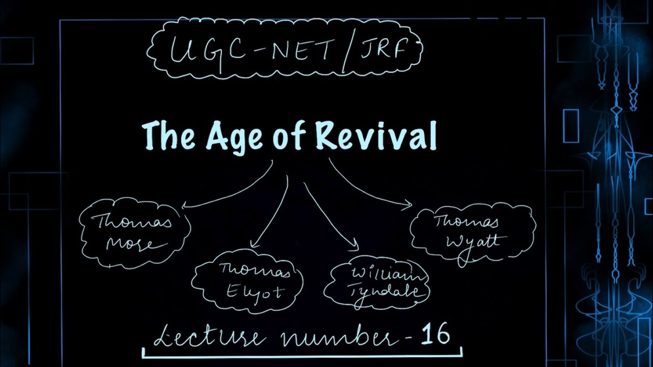 Lecture 16- Thomas More, Thomas Eliot, William Tyndall, Thomas Wyatt ...