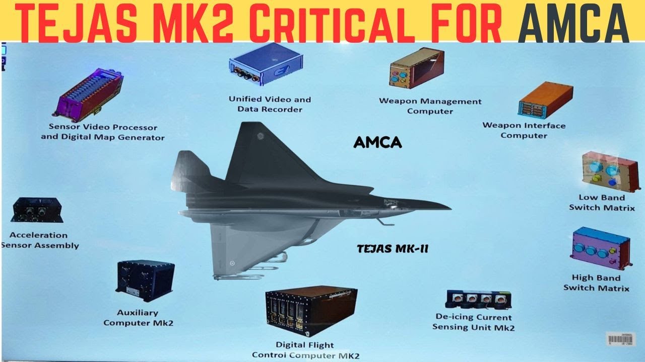 Tejas mk2 important for AMCA to fly with in 4 years - YouTube