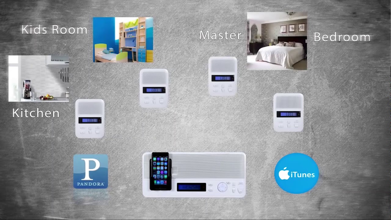 Music & Intercom System - YouTube