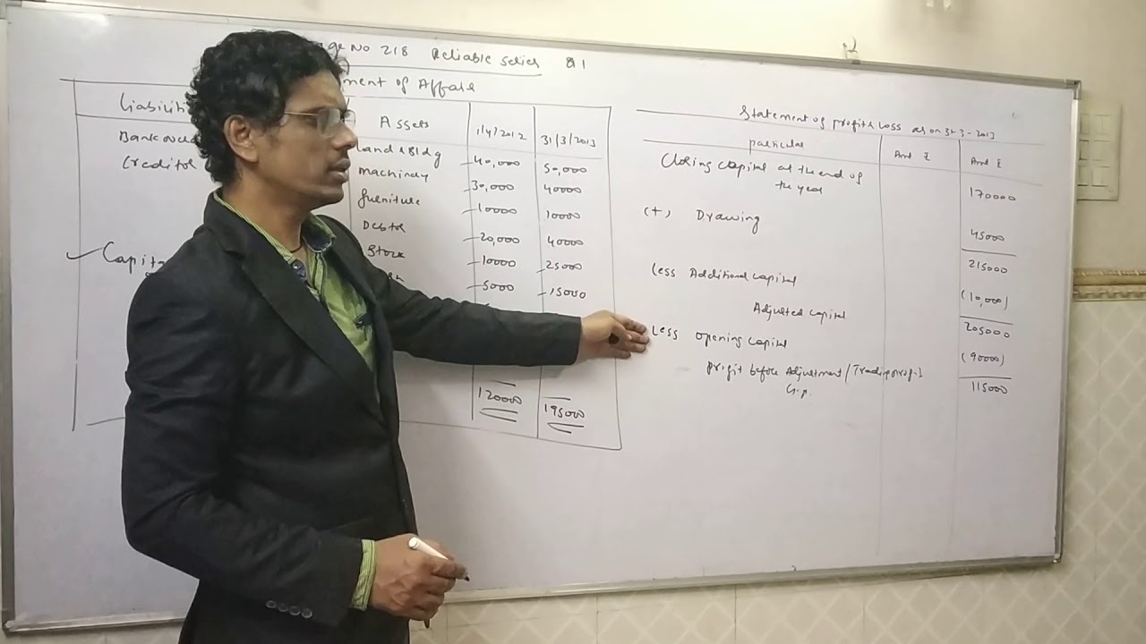 Single entry ( question no one reliable series) - YouTube