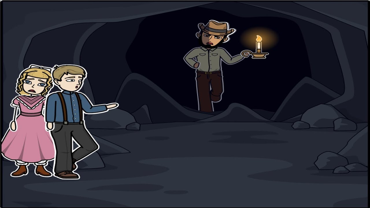 The Adventures of Tom Sawyer | Chapter#9:The Escape (Questions and ...