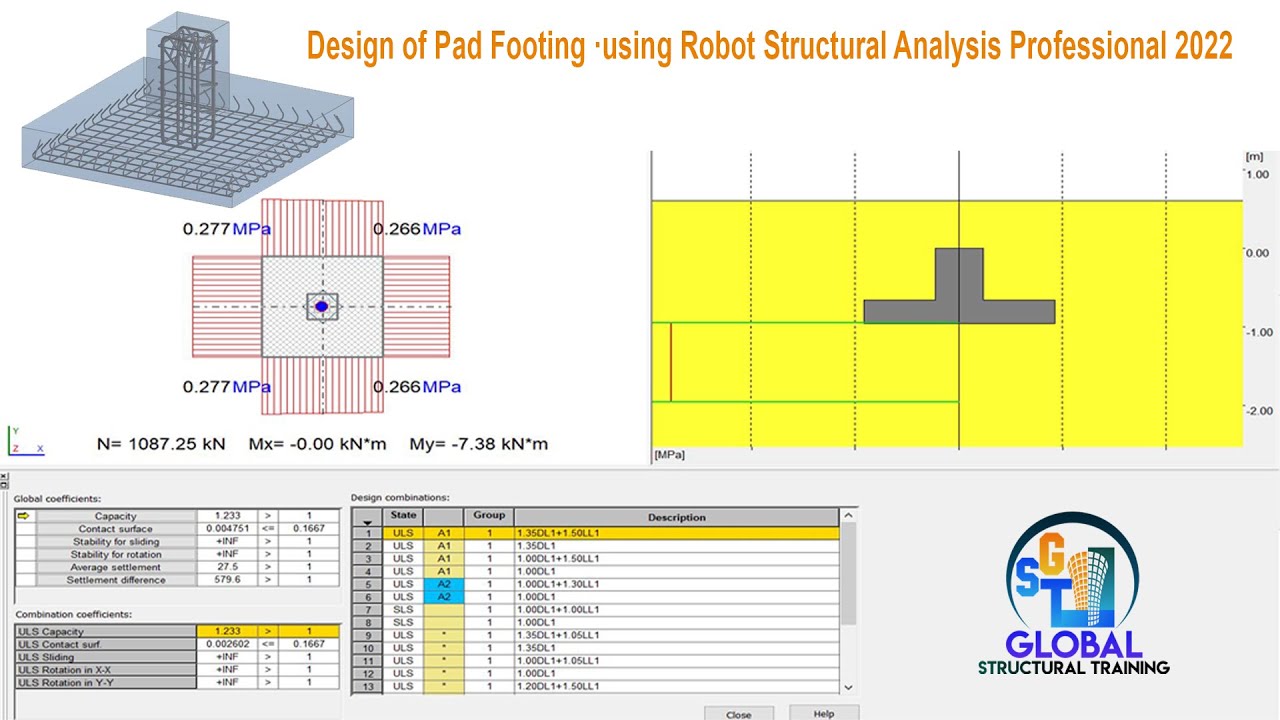 Design of Pad Footing ·using Robot Structural Analysis Professional ...