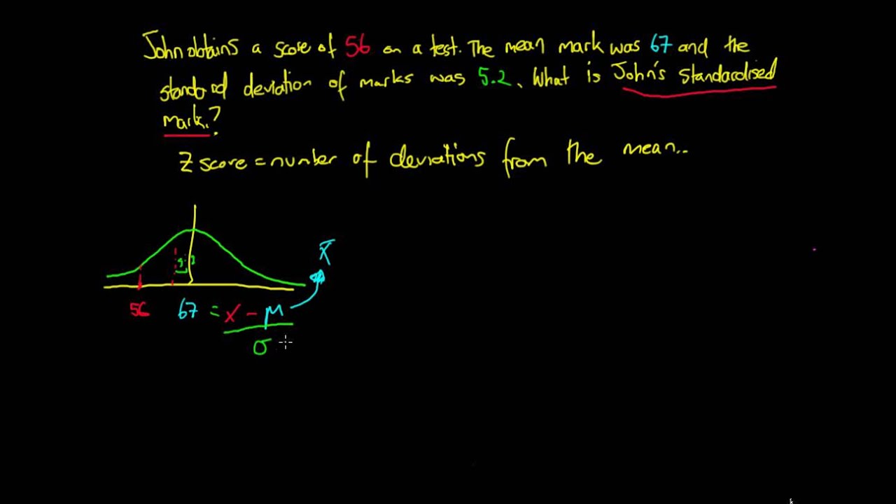 Z Score Example 2 - YouTube
