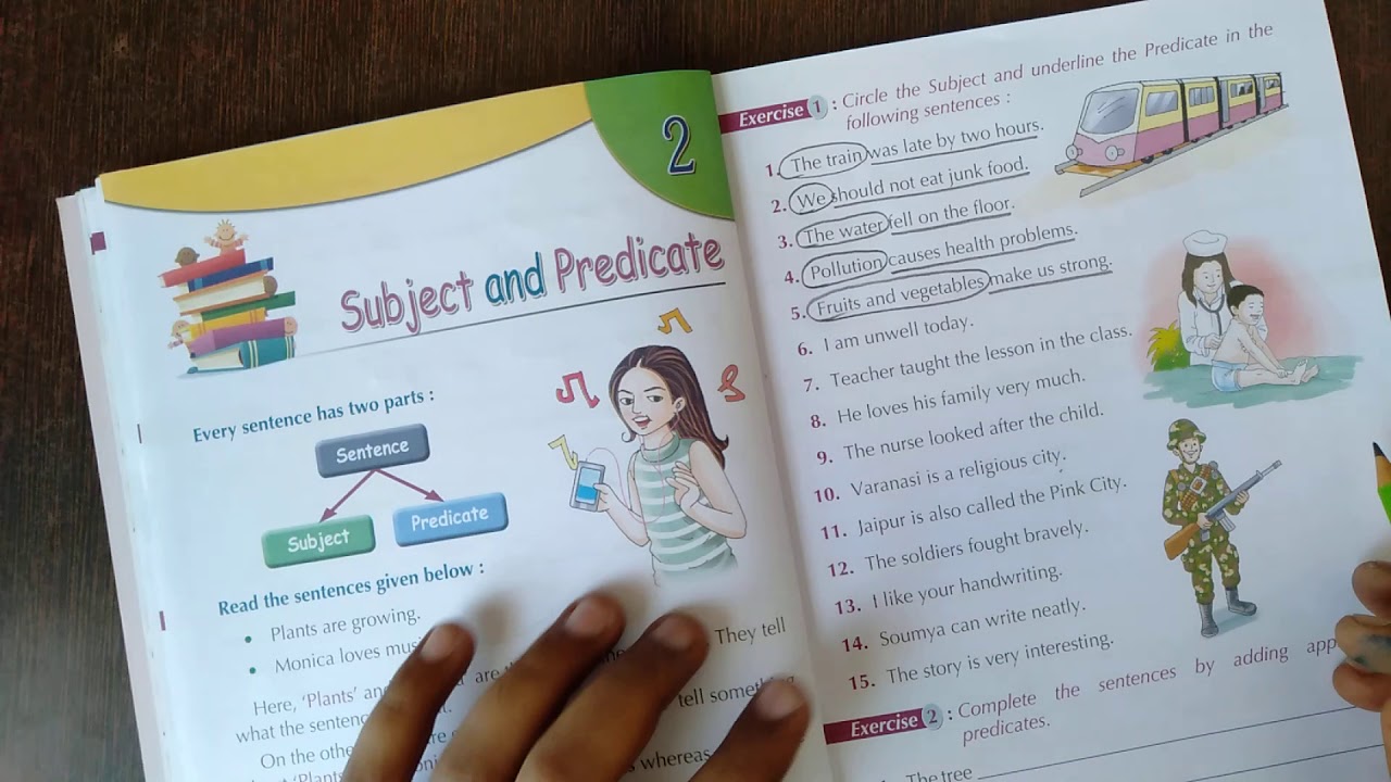 Class 4 English Grammar Ch-2-Subject and Predicate by Sidhant Sir - YouTube