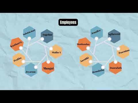 Journey of ENABILITY - YouTube