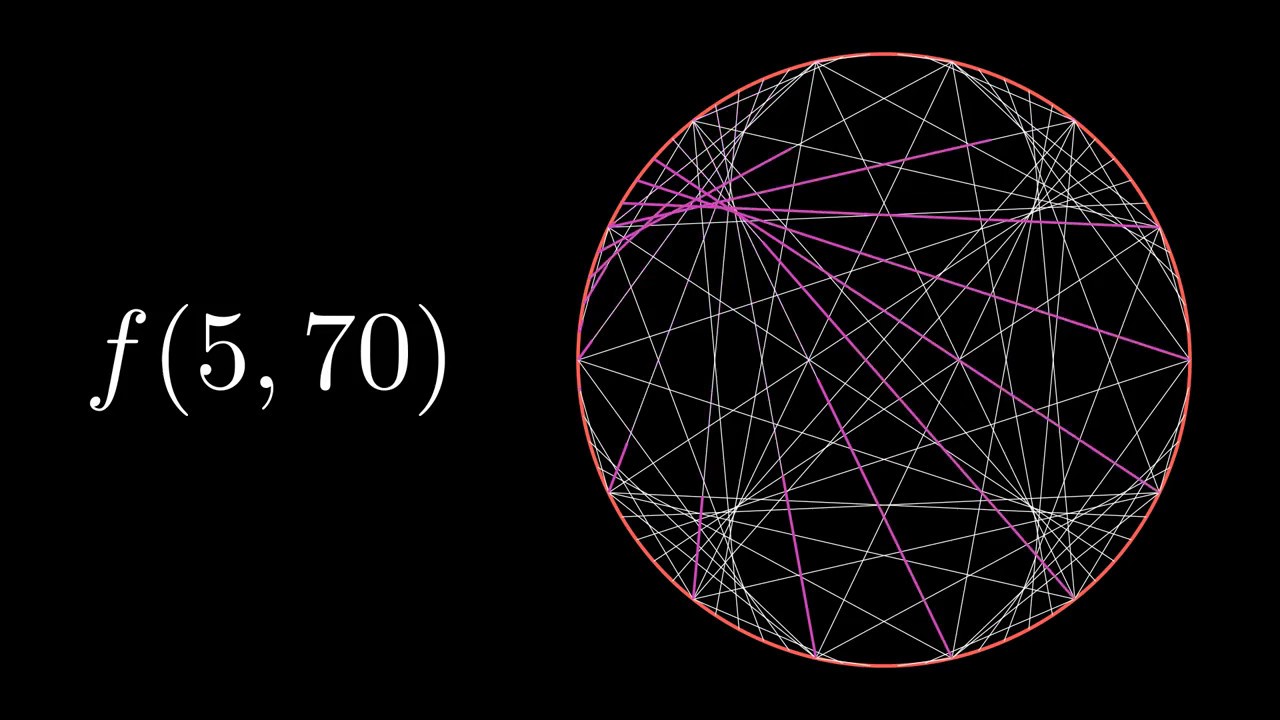 Manim Challenges | 1 - M mod N Epicycloid | Level: Easy - YouTube