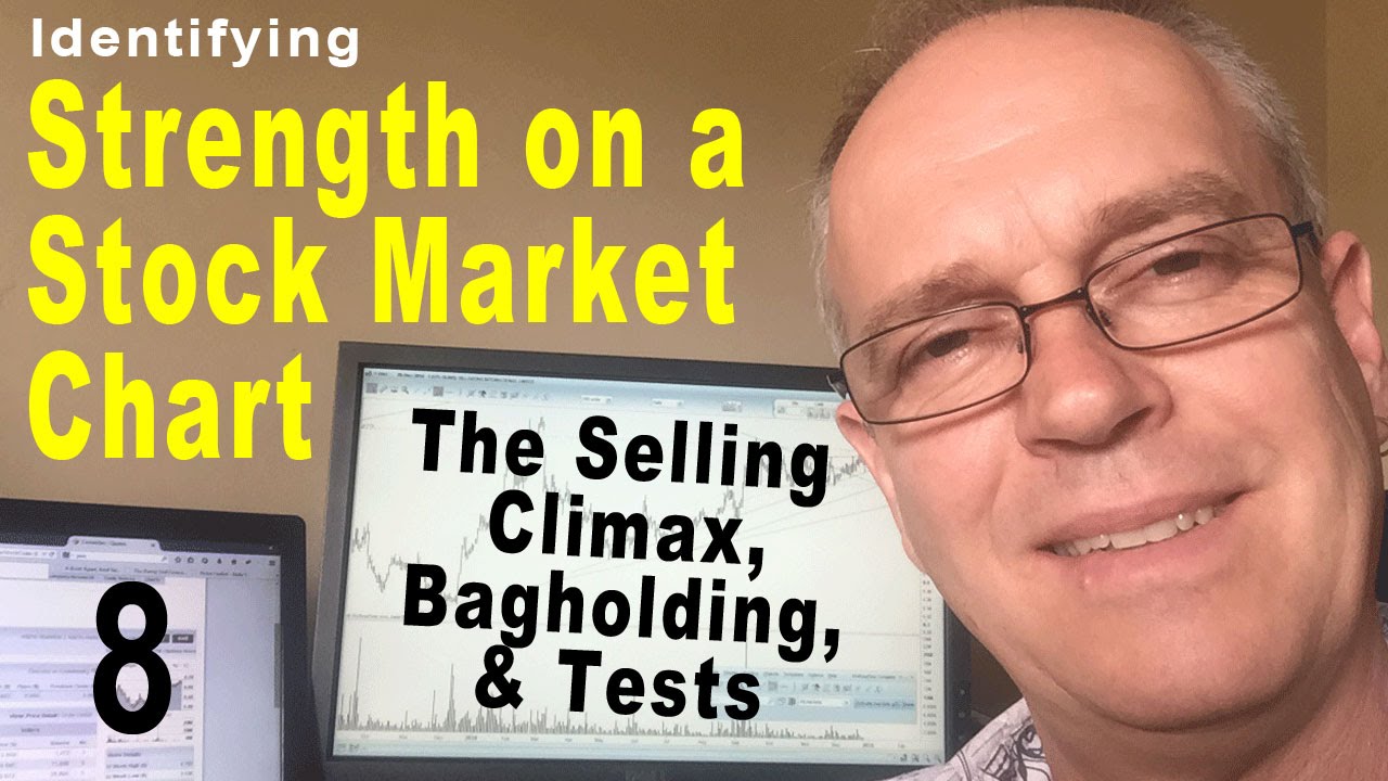 Stock Market Tutorial - How to Identify Strength on a Stock Market ...