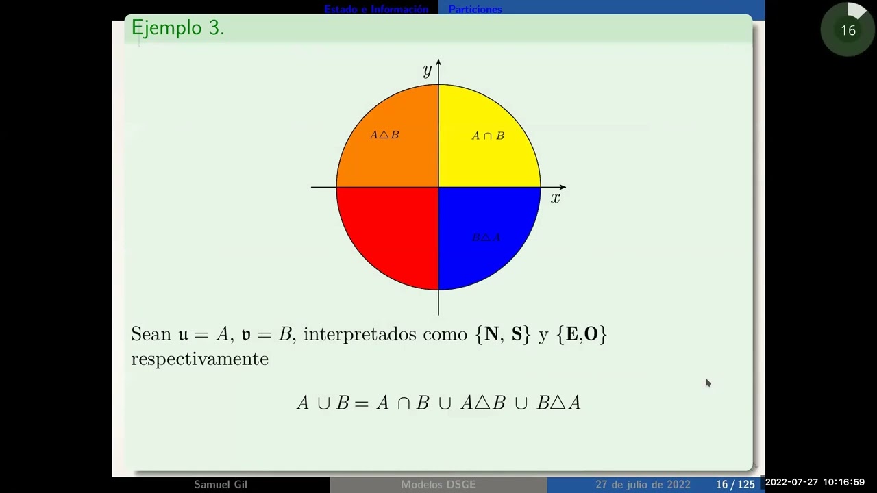 Modelos de Equilibrio General Dinámicos Estocásticos Una aproximación ...