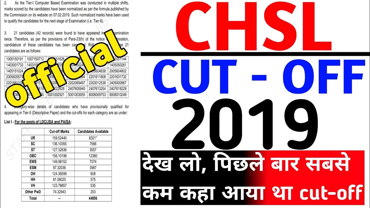 Ssc CHSL previous year cutoff | SSC CHSL cut off 2019 | Ssc CHSL ...