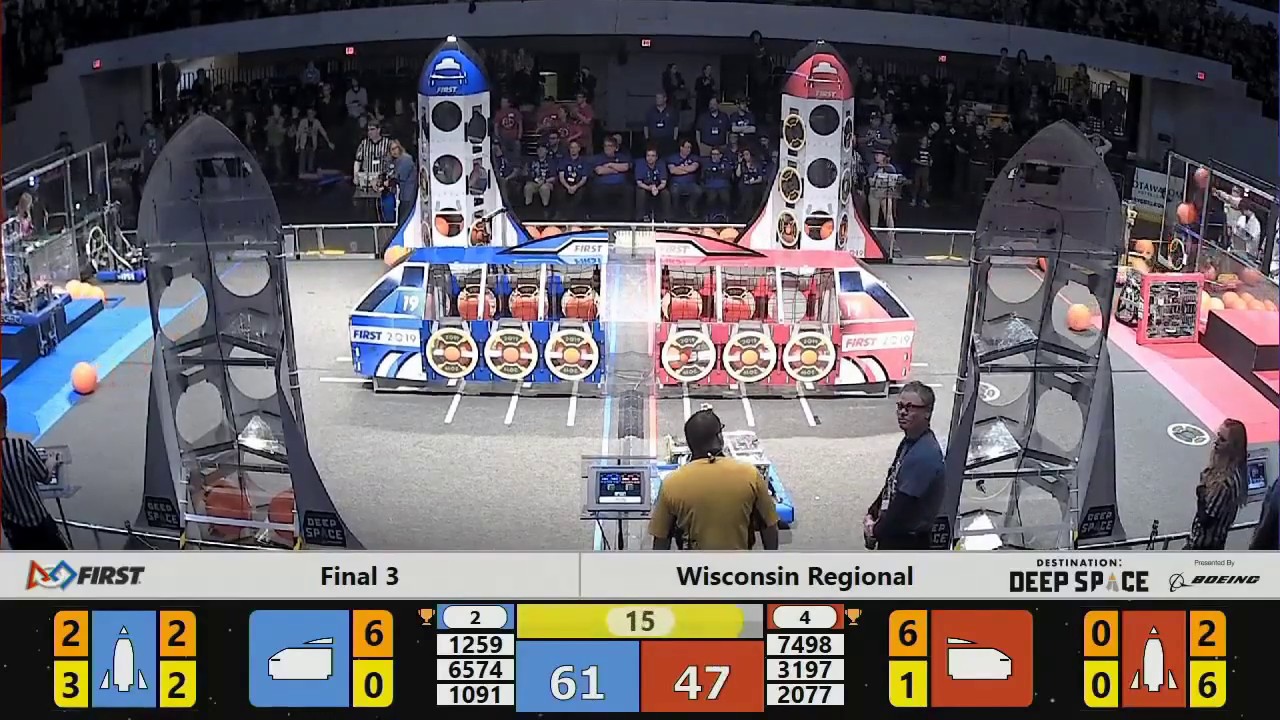 Final 3 - 2019 Wisconsin Regional (Scoreboard Single Camera View) - YouTube