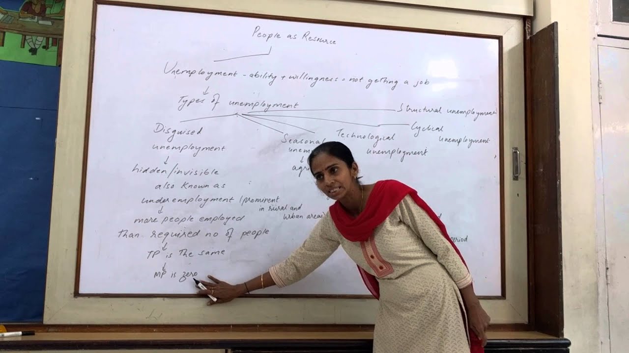 Class 9 eco People as Resource - YouTube