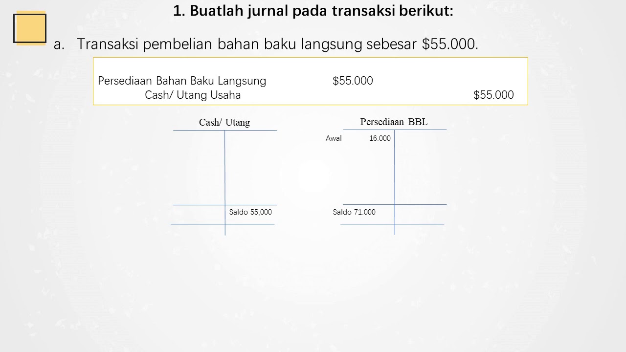 Akuntansi Biaya Pertemuan 2 (Arus Biaya dan Laporan Harga Pokok ...