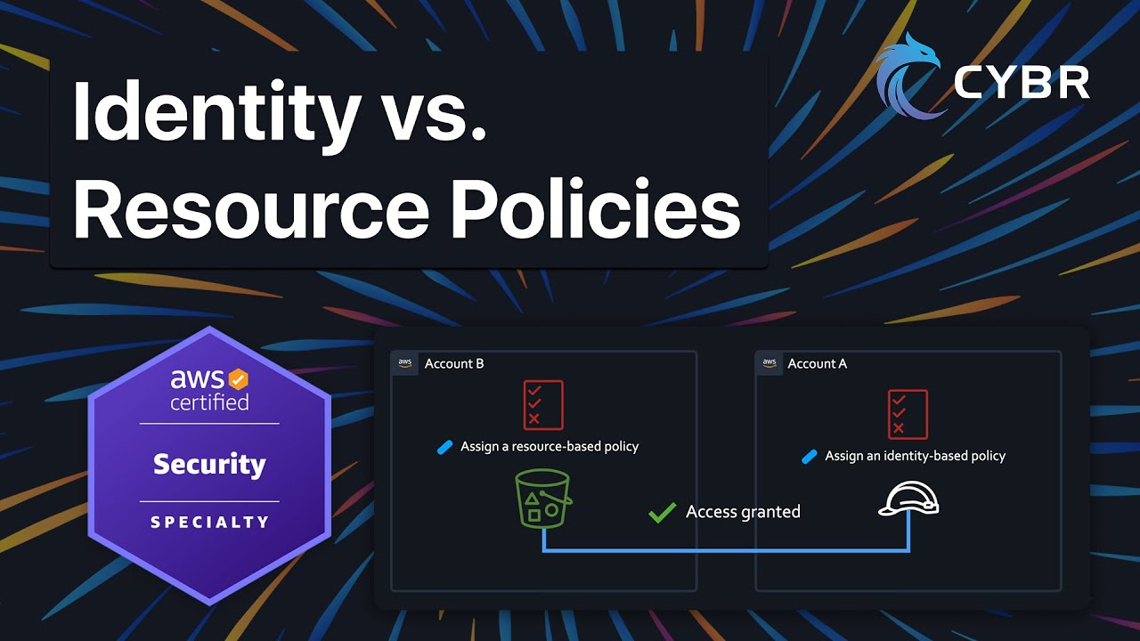 Identity-based policies vs. resource-based policies - AWS SCS-C03 - YouTube