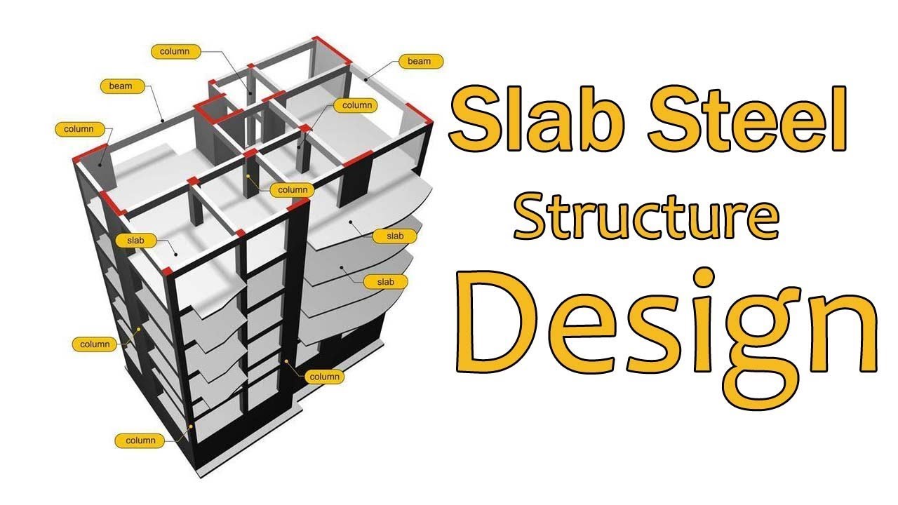 STRUCTURAL DESIGN OF SLAB CONSTRUCTION - YouTube