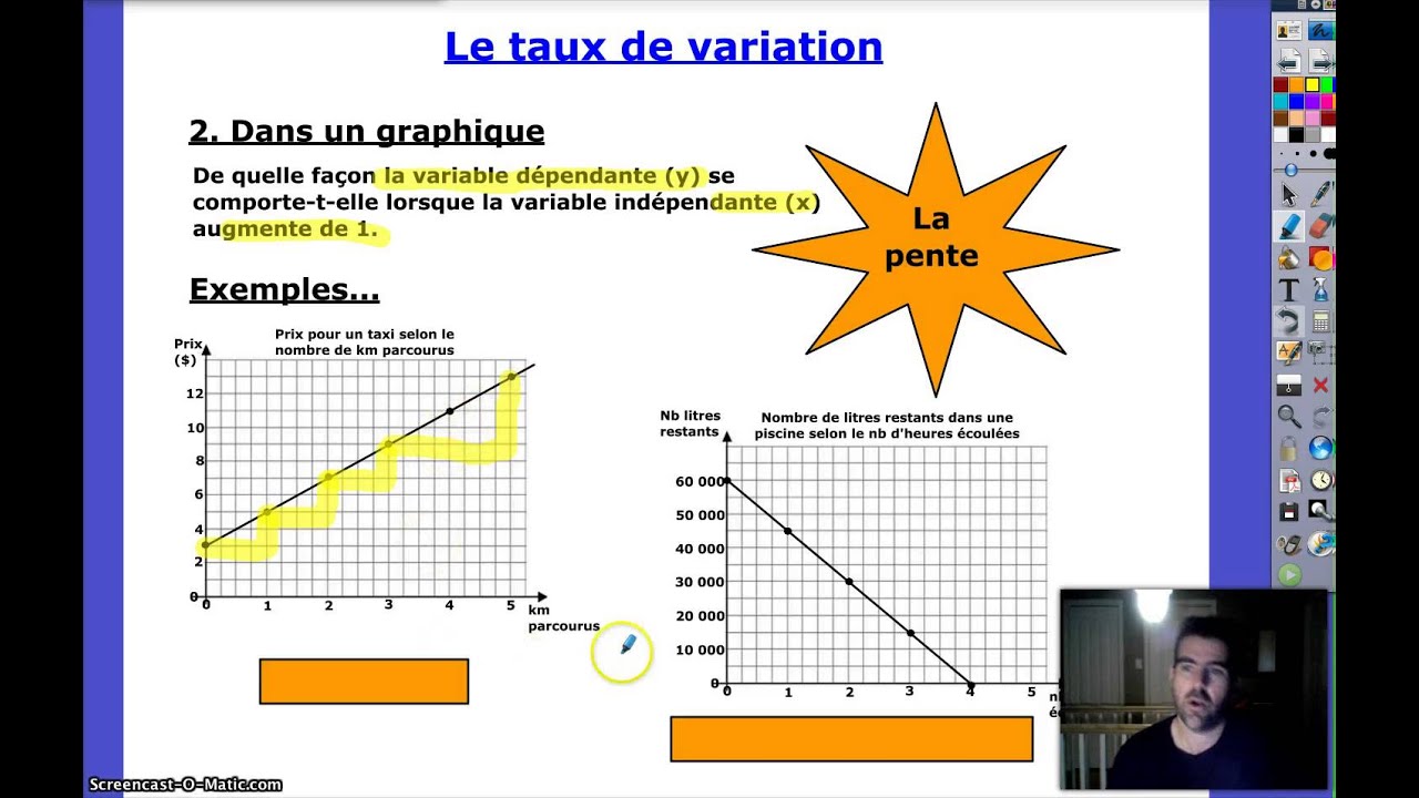 Introduction taux de variation - YouTube