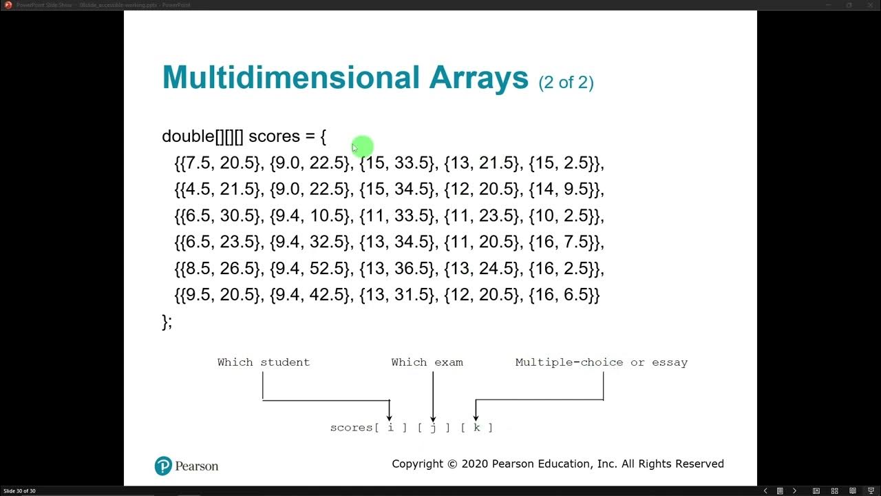 Java 3d Arrays Youtube