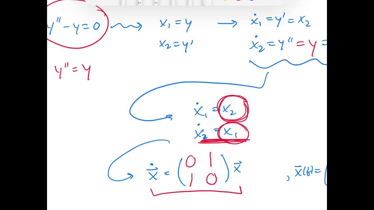 ODEs as systems of first-order ODEs | Wellesley College Diff. Equations w/Applied Linear Algebra ...