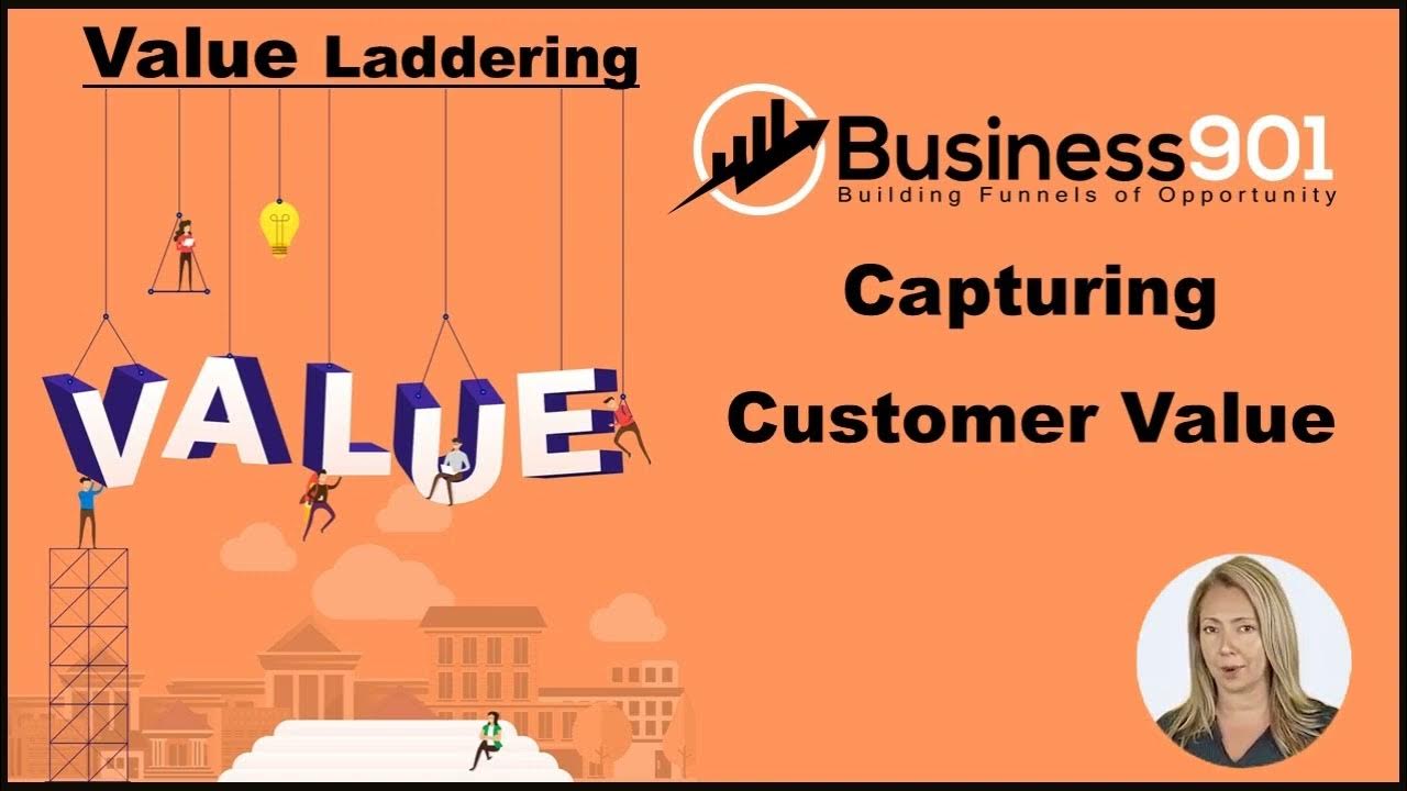 Capturing Customer Value - YouTube