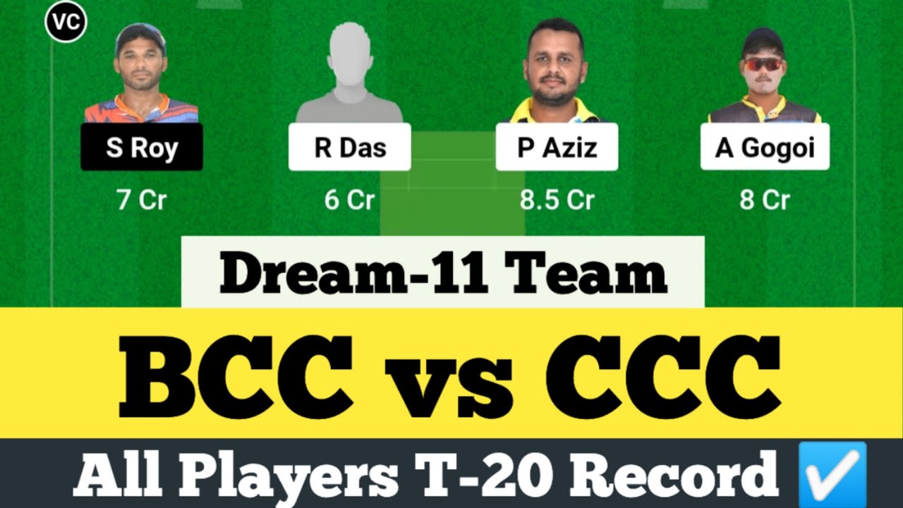 BCC vs CCC prediction, BCC vs CCC dream11 team, BCC vs CCC dream11 ...
