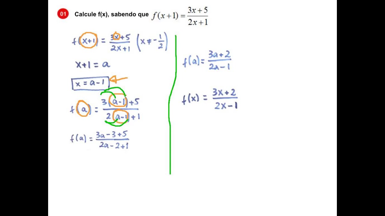 Matemática - Função Composta - Uso de Artifícios - Troca de Variável ...