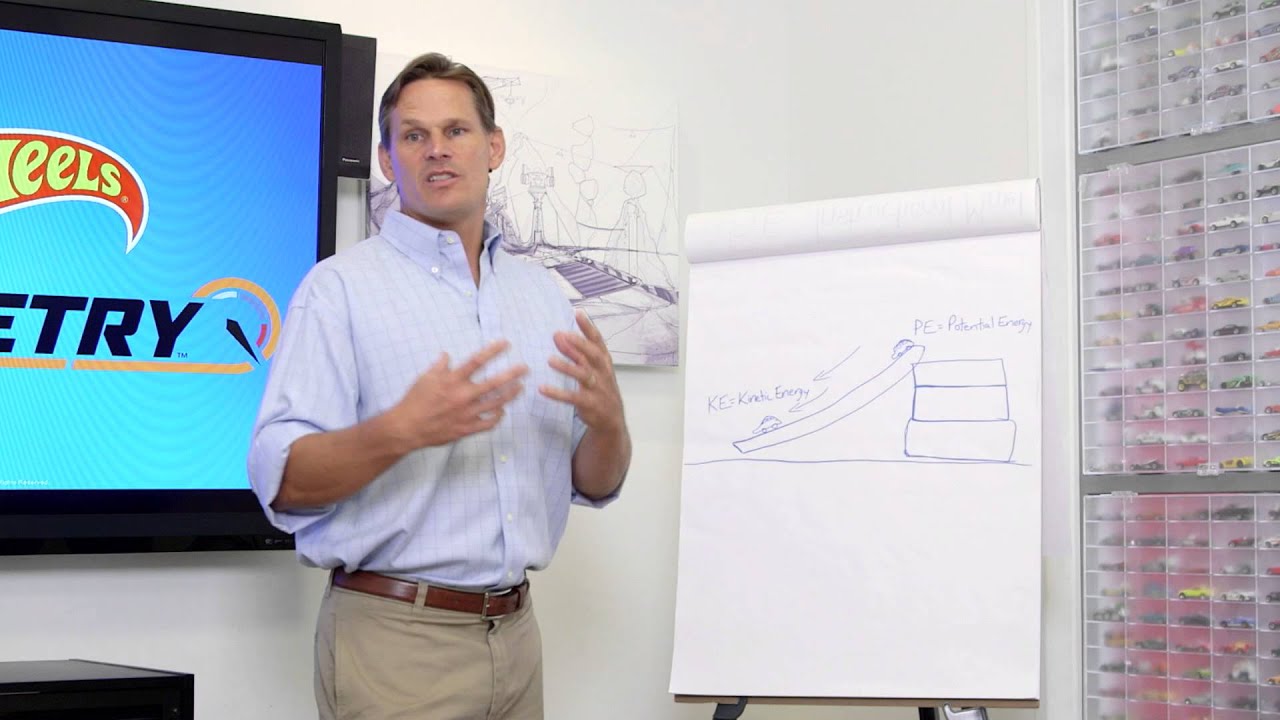 Unit 1, Speed Ramps: Explain | Hot Wheels Speedometry | Hot Wheels ...