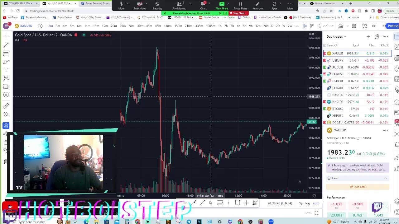 My Forex Funds Teaching Passing Phase 1 And 2 Youtube