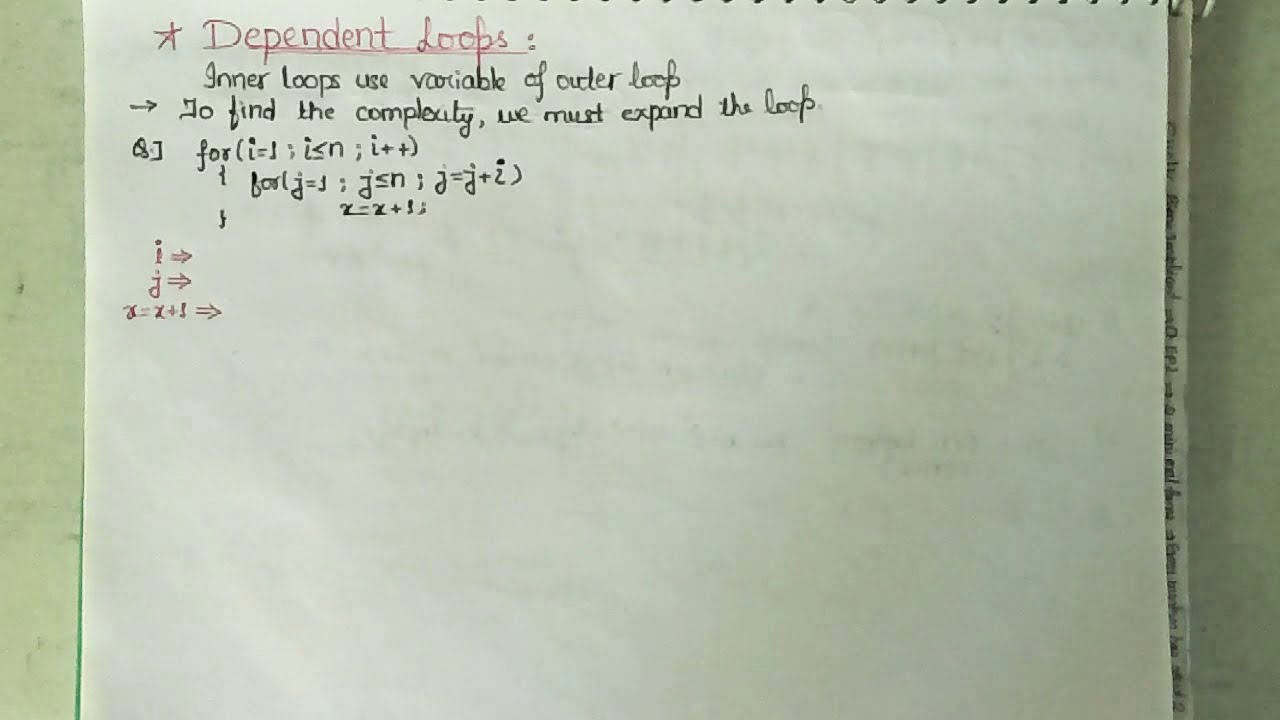 Dependent Loop Complexity Youtube