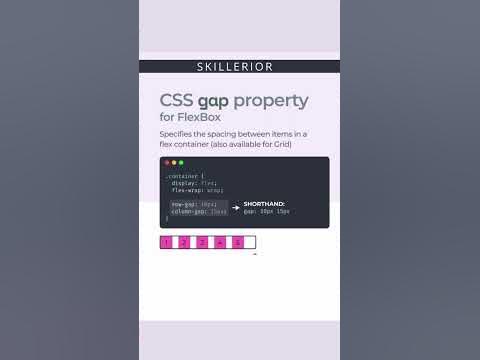 CSS Gap Property for Flexbox - CSS Property Explained | #shorts - YouTube
