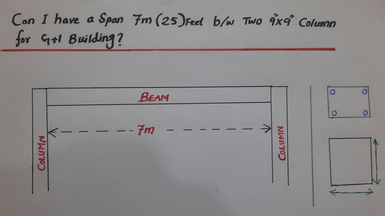 Can I Have A Span 7 Meter 25 Feet With 9x9 Inch Column Size For G 1 Can I Have A Span 7 Meter 25 Feet With 9x9 Inch Column Size For G 1