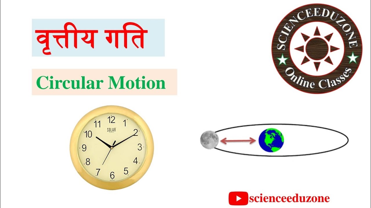 Circular Motion, Simple Circular Motion, वृत्तीय गति, सरल वृत्तीय गति ...