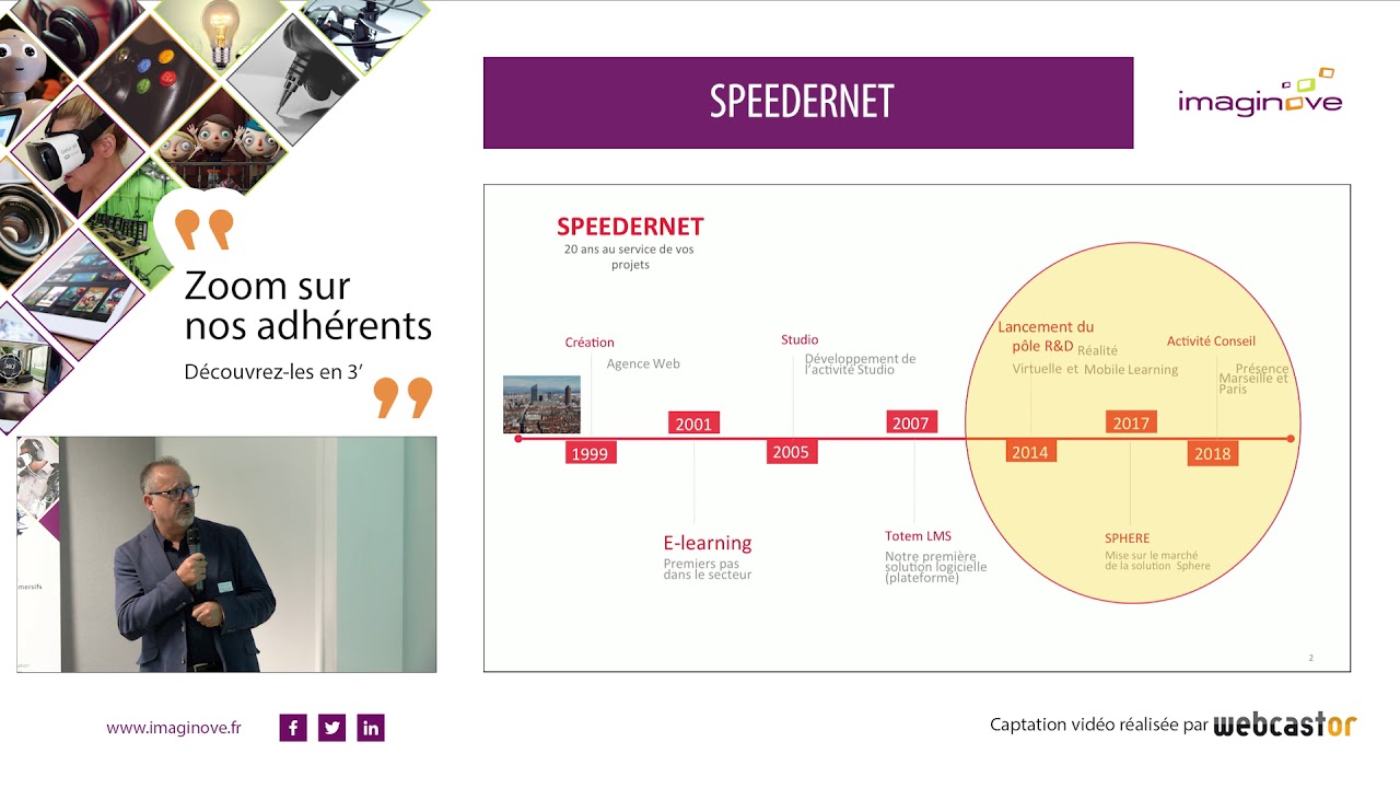 Speedernet - YouTube