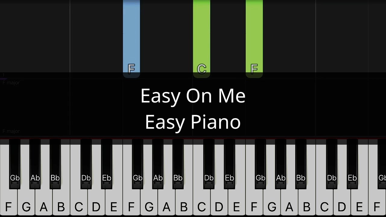 Easy On Me (Adele) - Easy Piano Tutorial - YouTube
