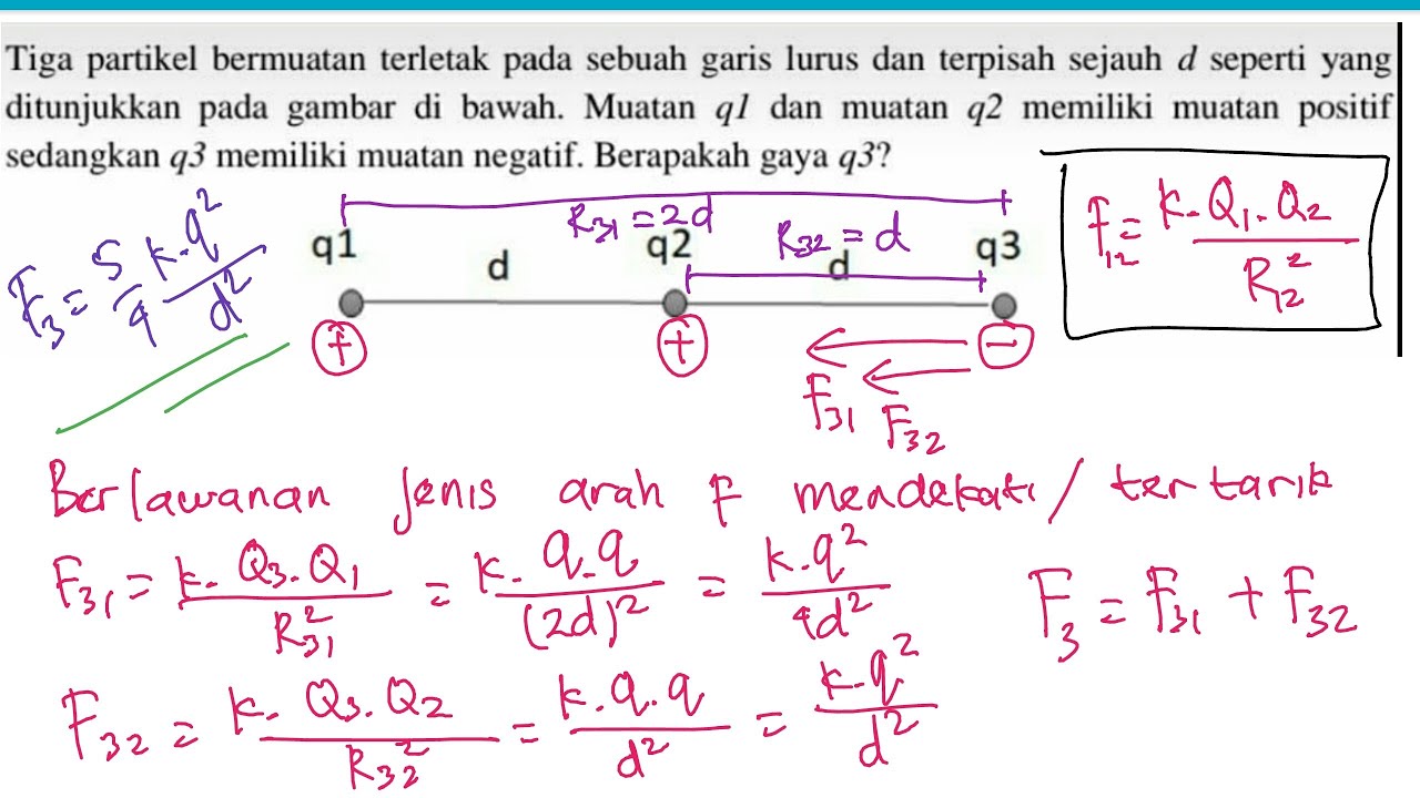 menghitung gaya pada q3 yang berada segaris dengan muatan q1 dan q2 ...