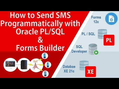 How to send SMS Messages from Oracle Database, PL/SQL and Forms Builder using Twilio SMS Gateway ...
