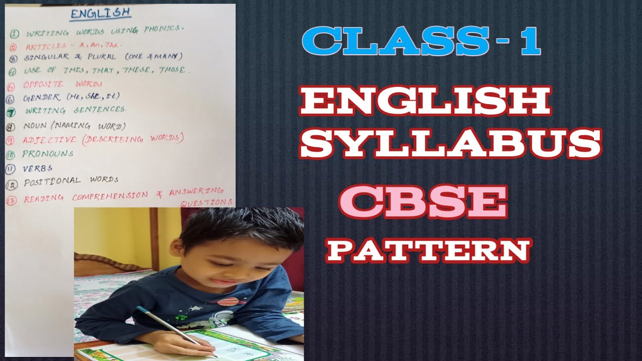 Class1 English syllabus in CBSE pattern.English syllabus for class1 ...