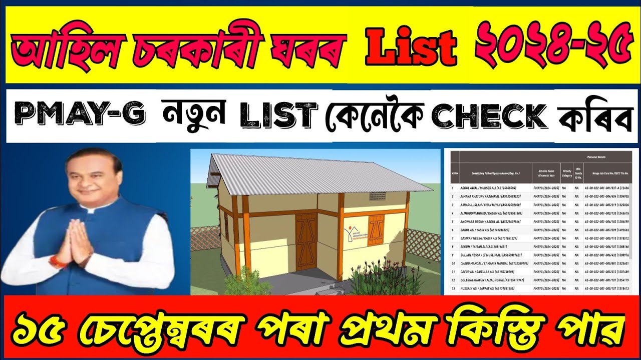 How To Check PMAYG List 2024/New Published PMAYG House List 2024-25 ...
