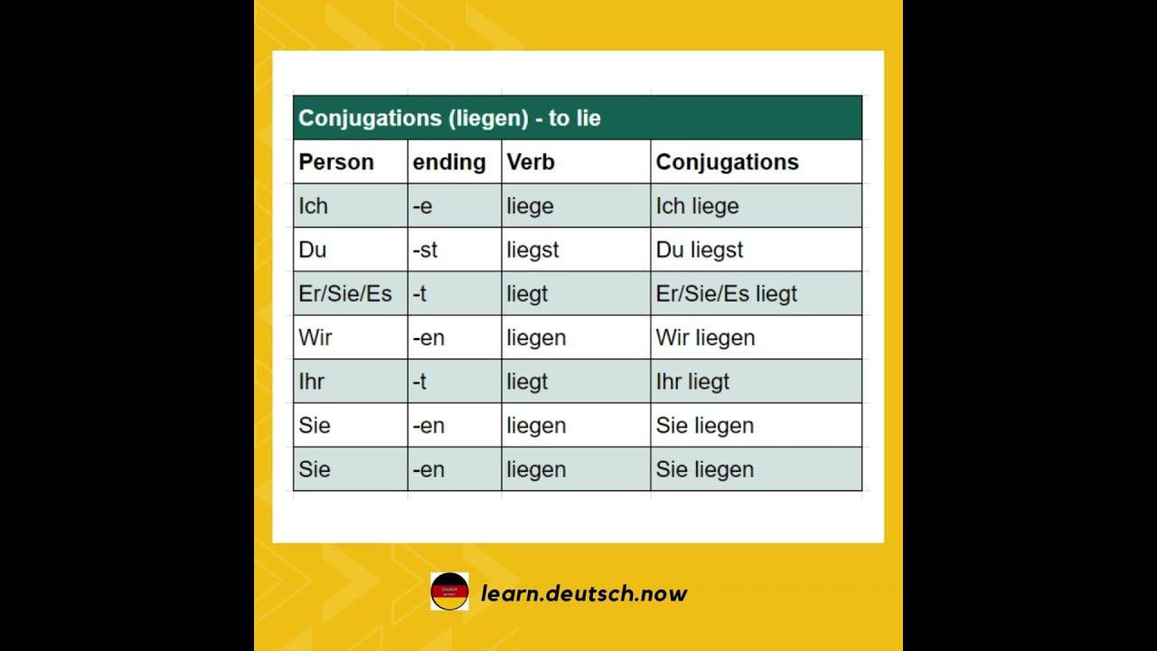 Learn liegen(to lie) in German... - YouTube