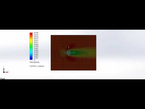 animation for flow simulation over cylinder @velocity0.0147 - YouTube