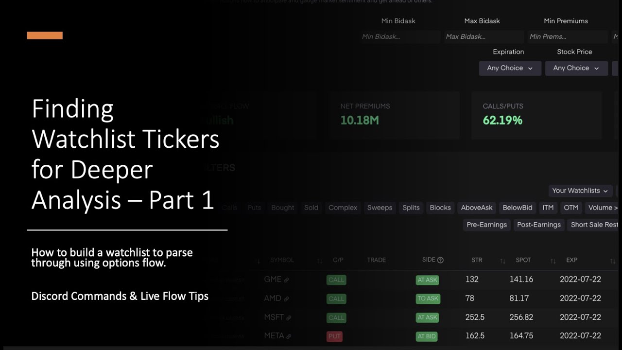 Use Tradytics Tools to Build an Initial Watchlist - Live Flow & Discord ...