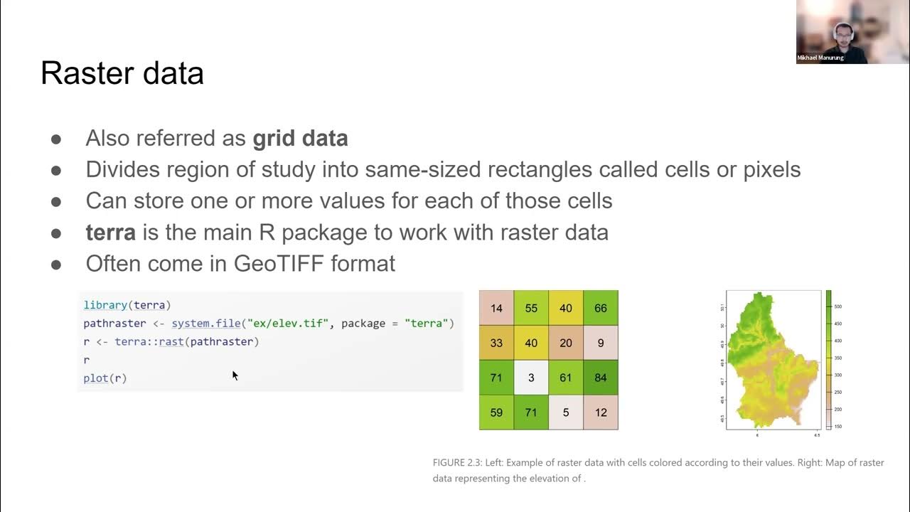 Spatial Statistics for Data Science: Spatial data in R (spacestats01 2) - YouTube