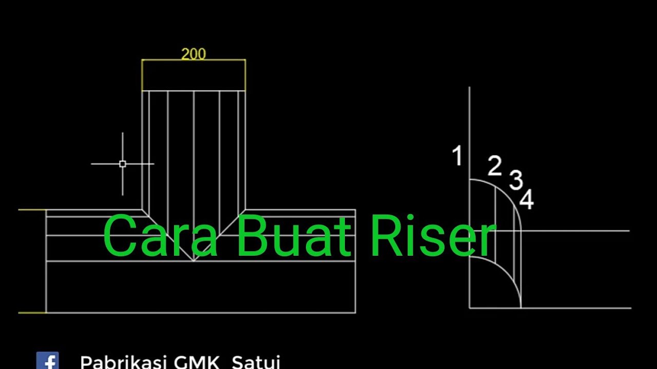 Cara Buat Riser Sangat Mudah - YouTube