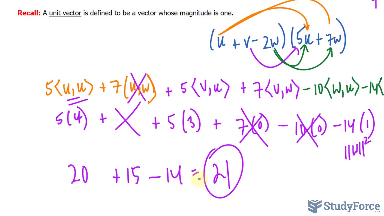 Orthogonality in Inner Product Spaces - YouTube